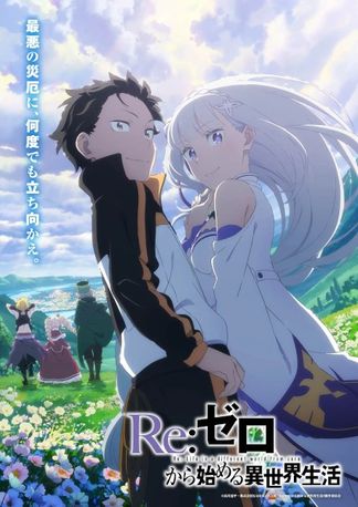 Re:Zero kara Hajimeru Isekai Seikatsu 3rd Season - Daftar Karakter dan Pengisi Suara (Seiyu)